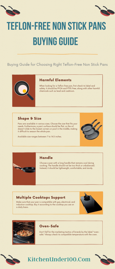 11 Best Non Stick Pan Without Teflon [MAY 2022 Reviews]